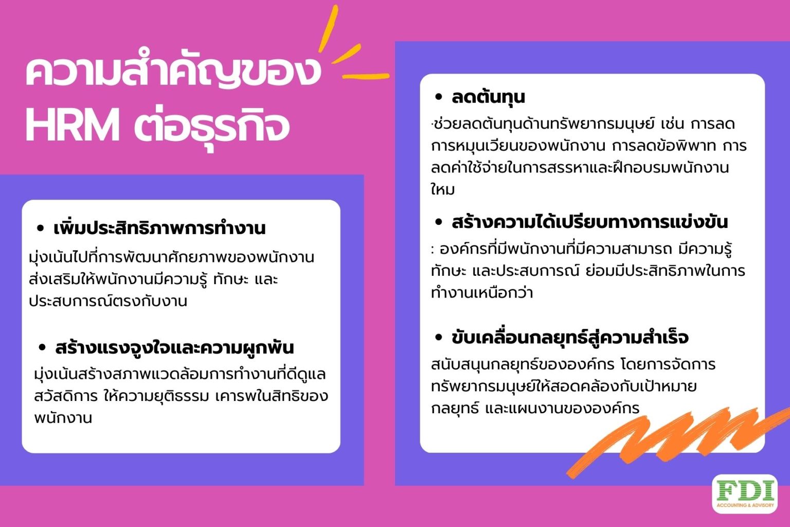 What is HRM? Why it's important for business! - FDI