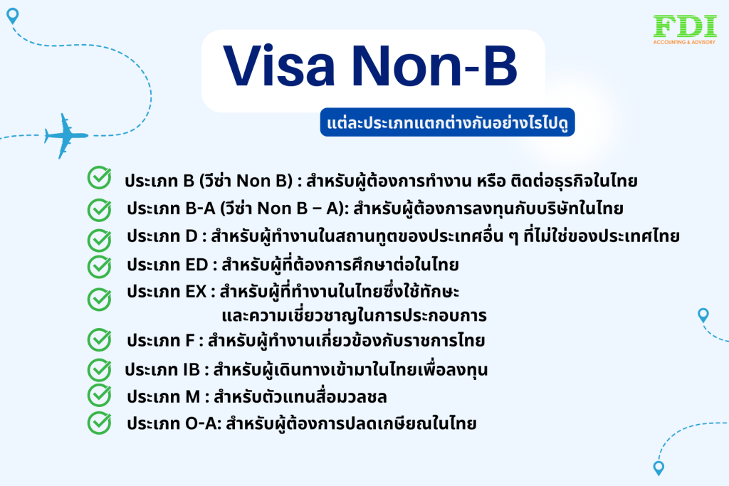 Visa Non B ชาวต่างชาติมาทำงานไทยต้องรู้!! อัพเดต 2025