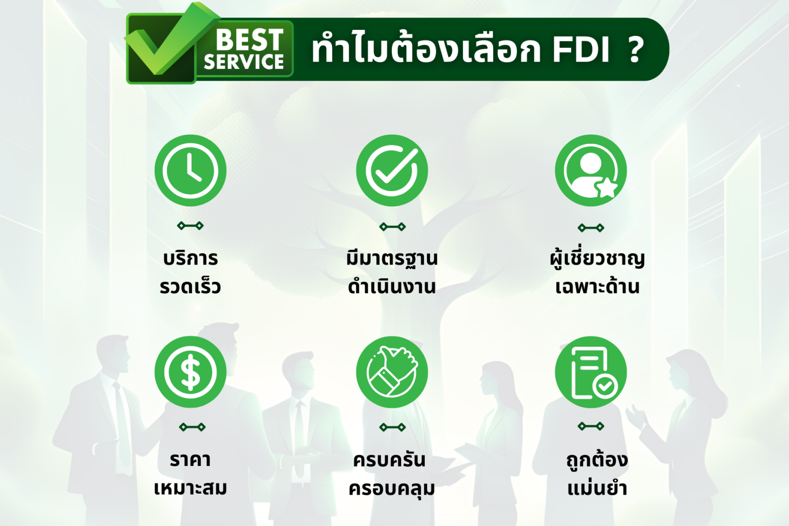 ที่ปรึกษาคาร์บอนฟุตพริ้นท์ บริการประเมินและรายงาน CFP/CFO มืออาชีพ